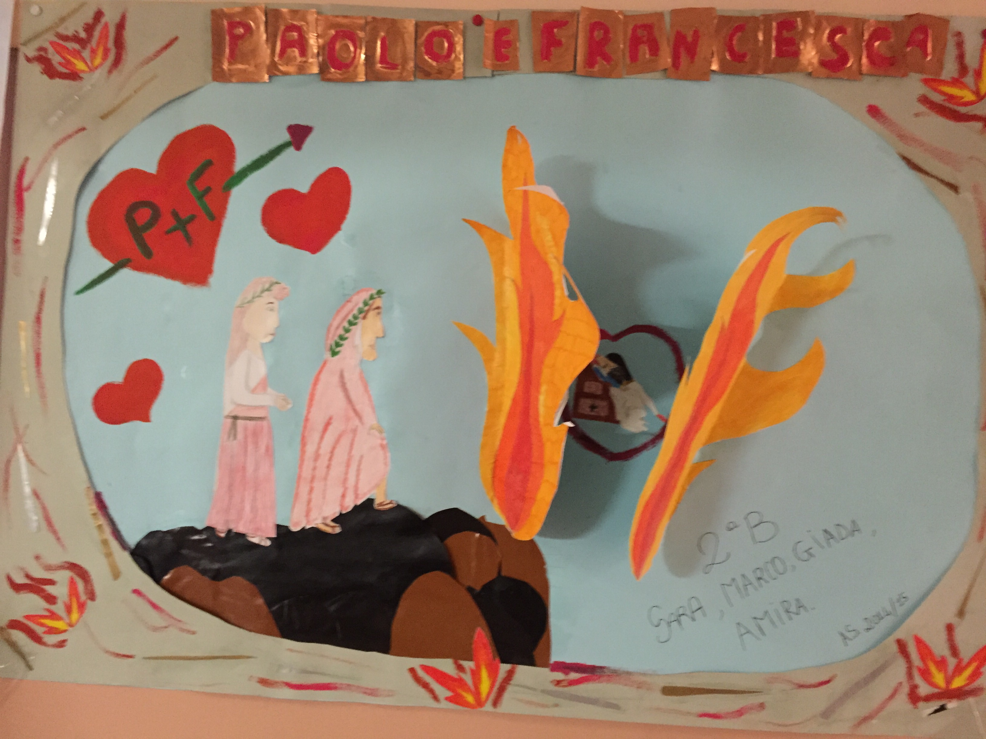 Insegnare letteratura alla scuola media: la "Divina Commedia ...